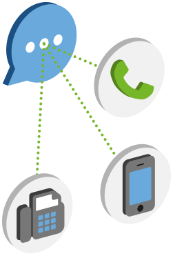 WhosOn - Comprehensive Live Chat Help Desk & Online Ticketing System